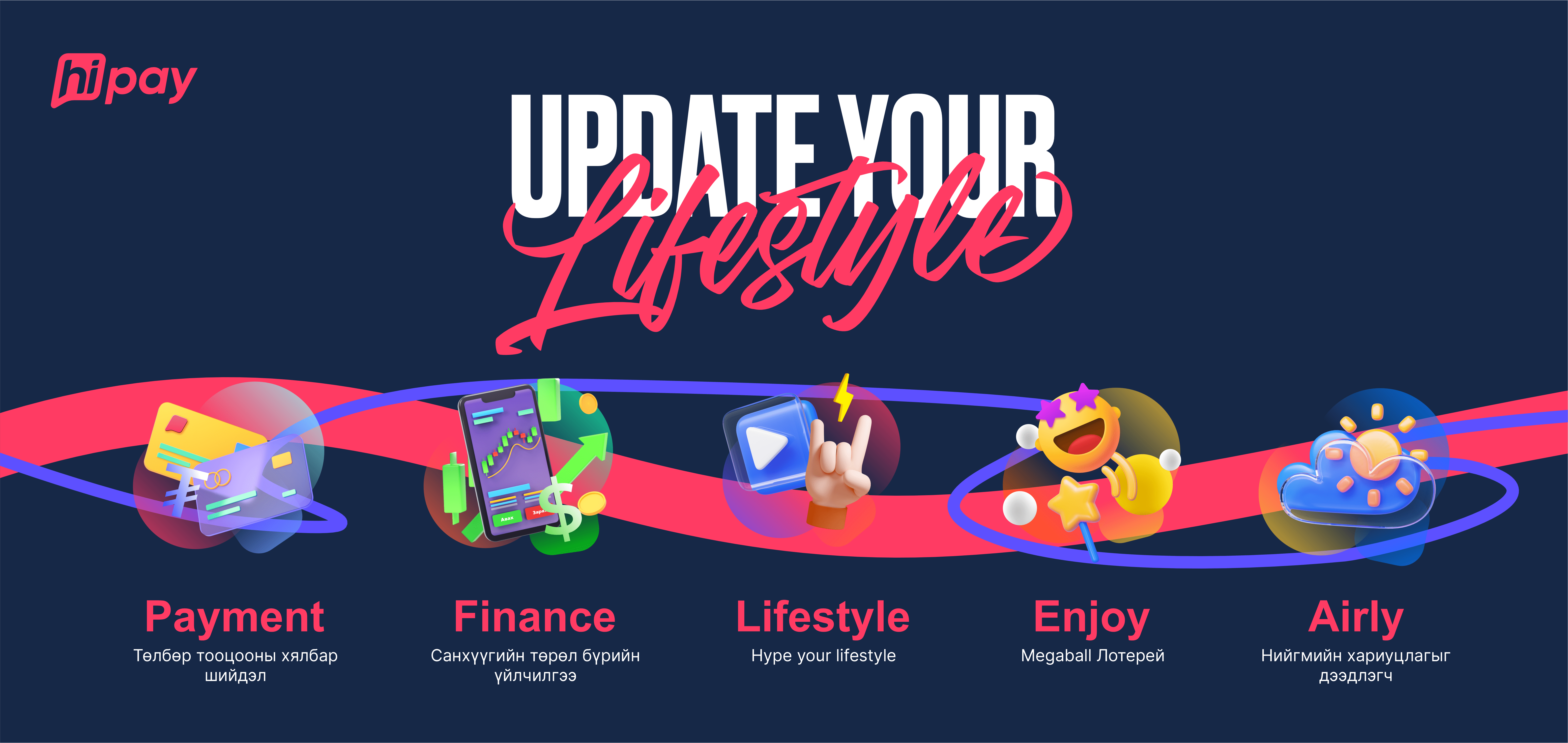 Hipay төлбөрийн систем | Hipay LLC